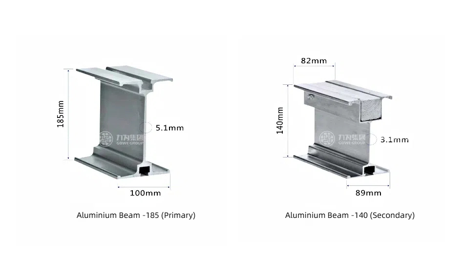 Aluminium Beam - Global Leader of Construction Formwork & Scaffolding ...
